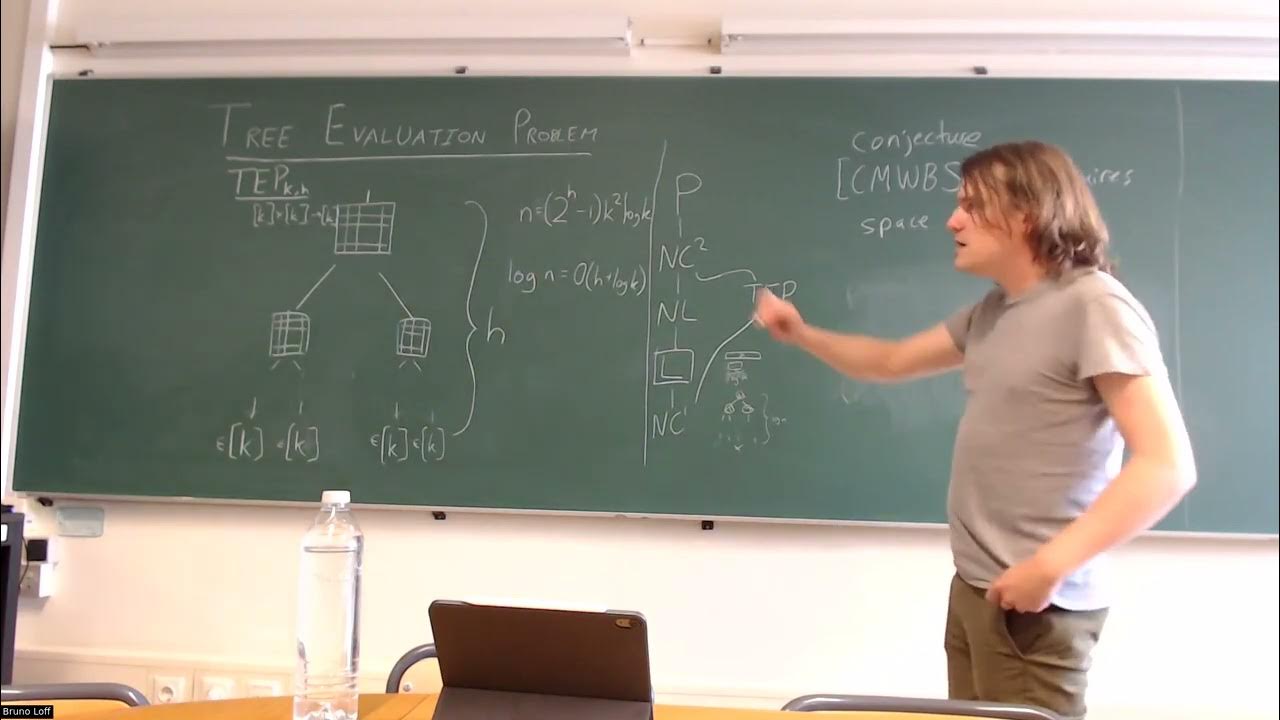 The Tree Evaluation Problem: Context and Recent Results (Ian Mertz, ToC Seminar 005, Oct-12-2023 ...