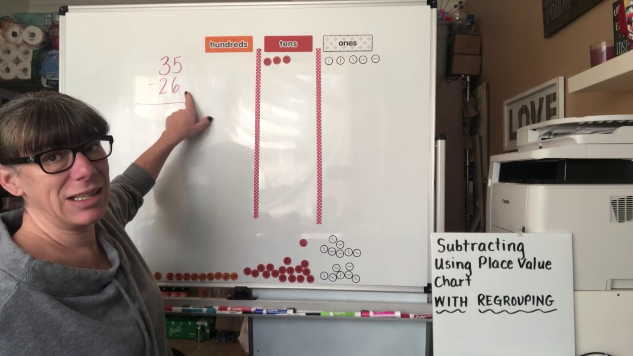 Subtraction Using the Place Value Chart (With Regrouping) - YouTube