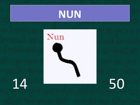 Introduccion al Hebreo Antiguo - Letra NUN - YouTube