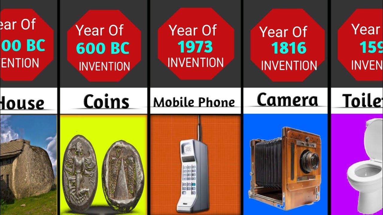 Oldest Inventions In the World | Data collector - YouTube