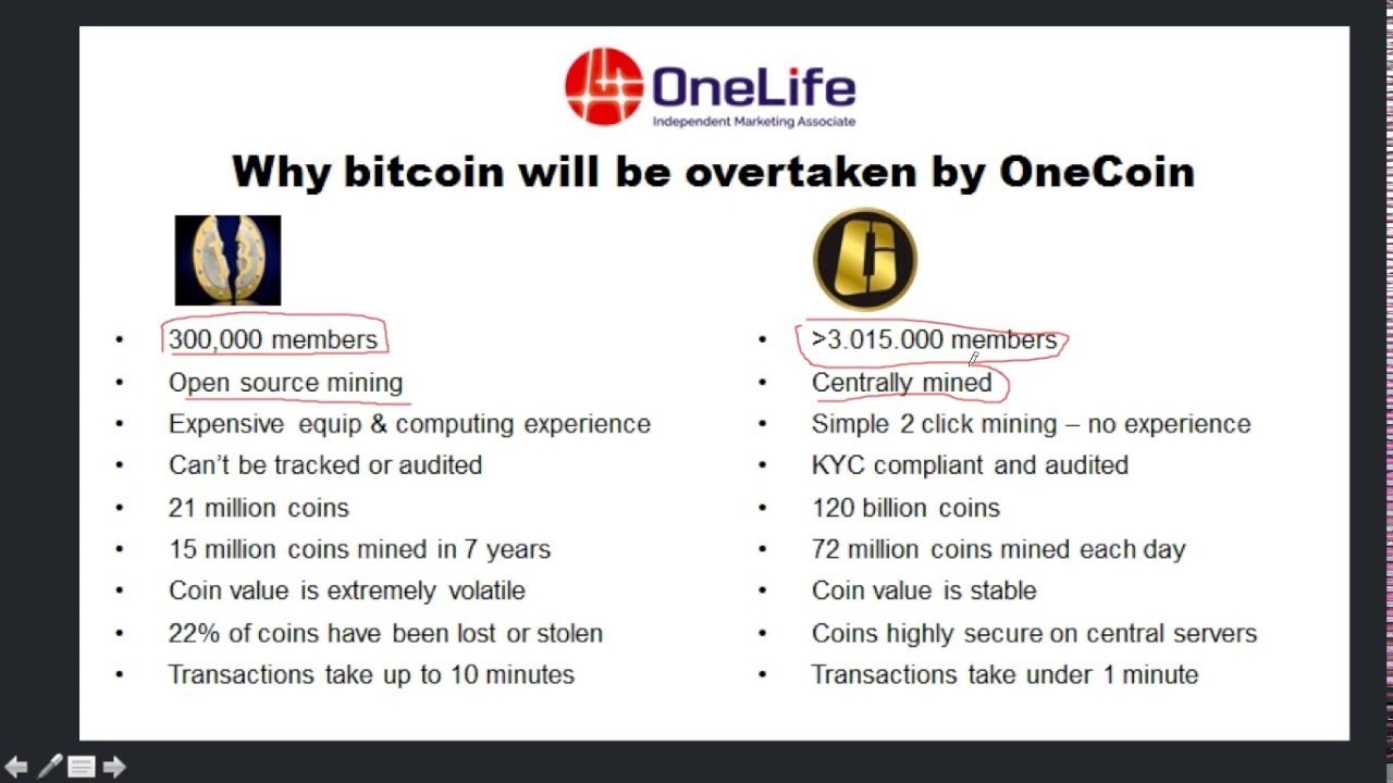 BITCOIN VS ONE COIN ONE COIN VS BITCOIN BITCOIN ONE COIN ONECOIN ...