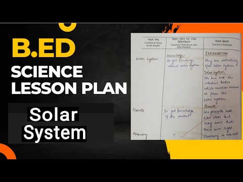 Science lesson plan| Solar System - YouTube