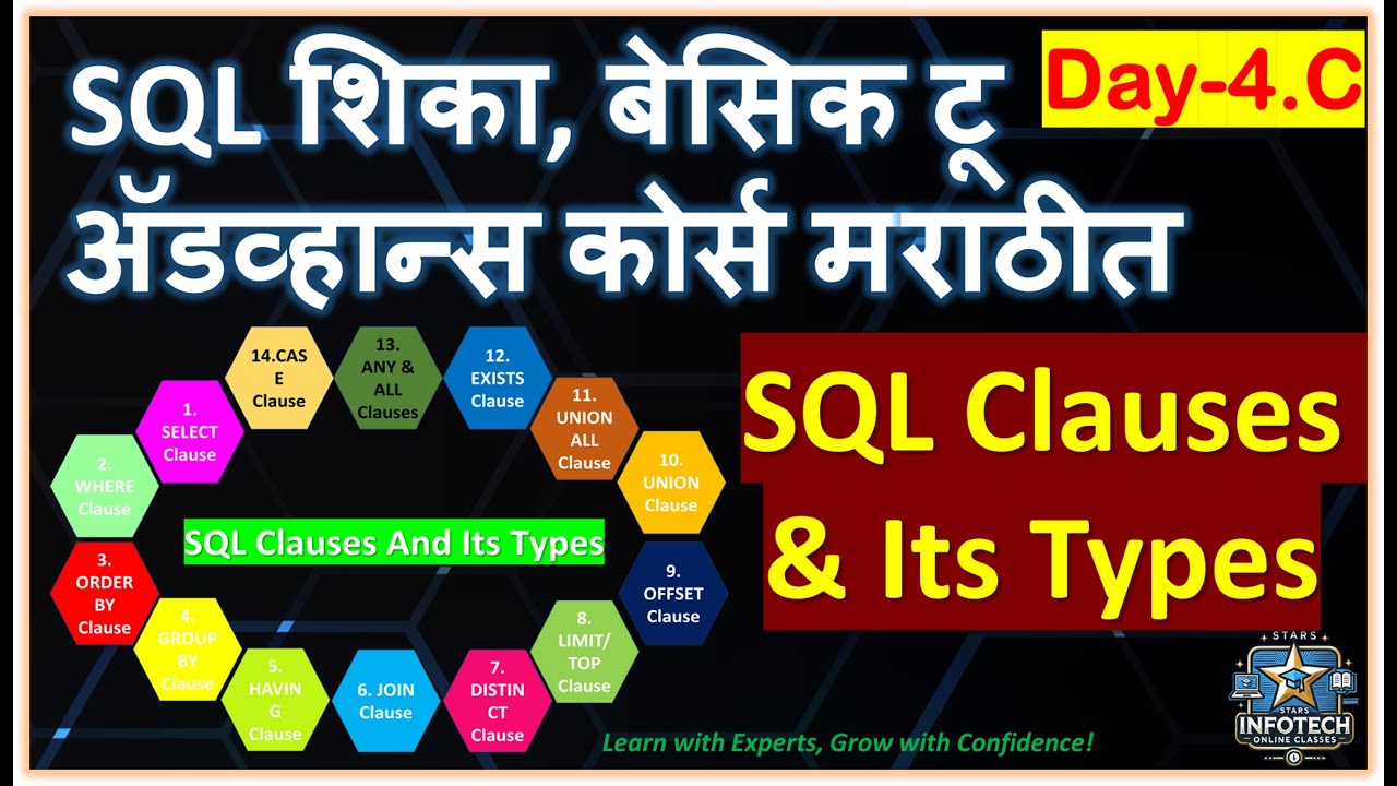 Day- 4 Part 3 SQL शिका मराठीत – बेसिक ते अ‍ॅडव्हान्स | SQL Clauses आणि ...