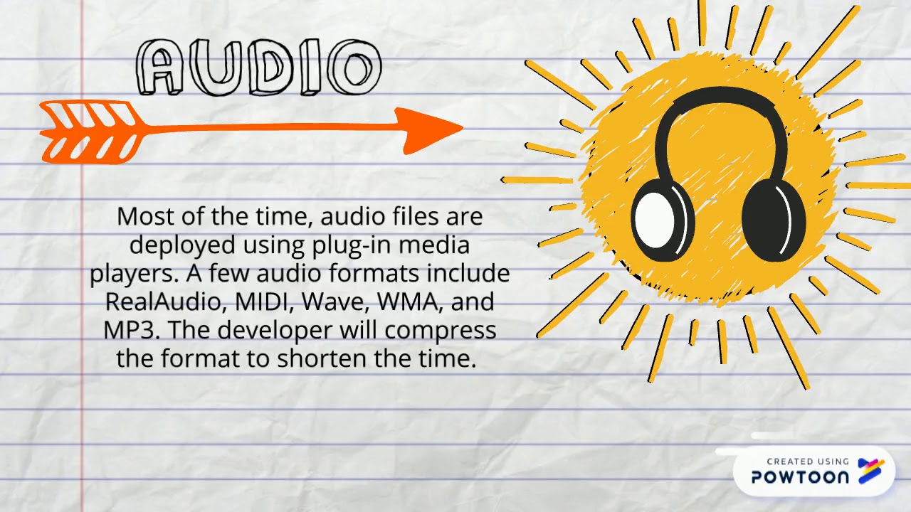 Multimedia System - YouTube