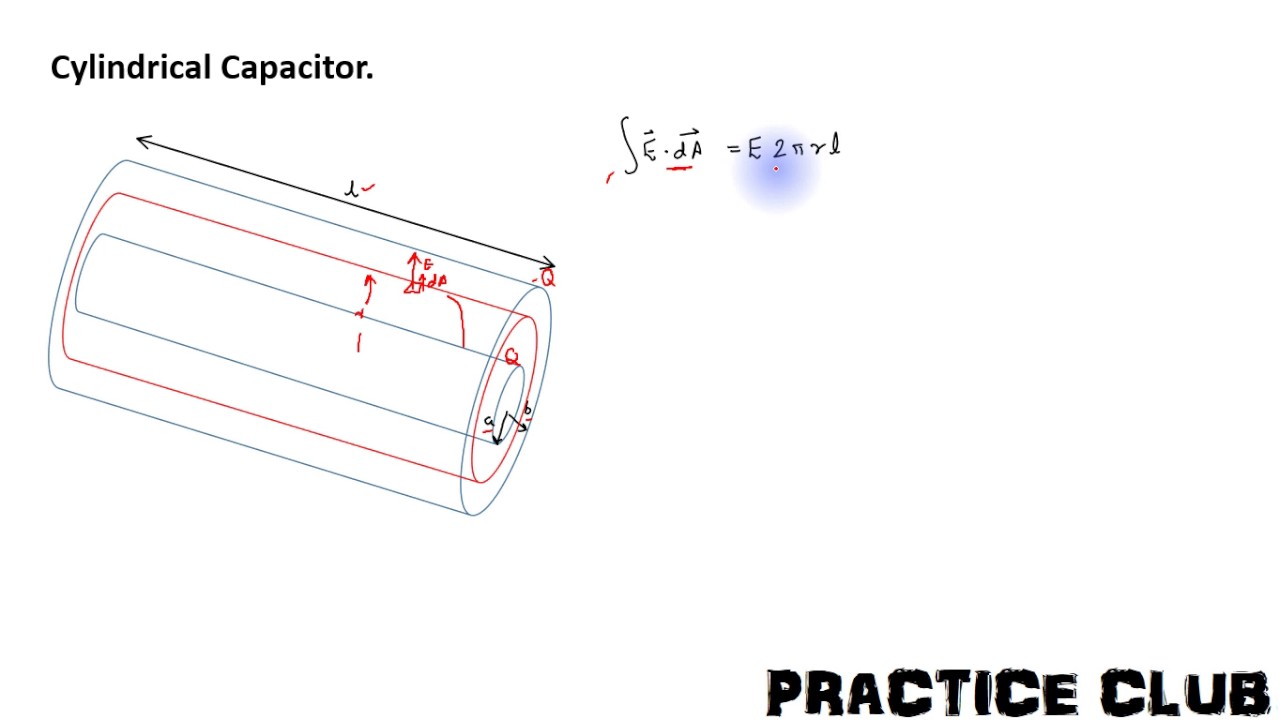Cylindrical Capacitor Capacitance of a Cylindrical Capacitor - YouTube