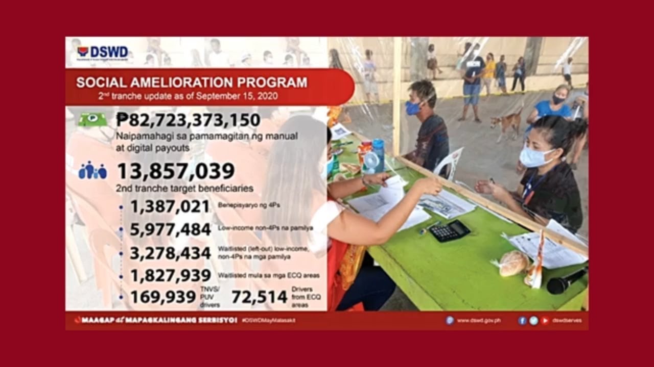 SAP 2ND TRANCHE - DSWD (AS OF SEPTEMBER 16, 2020) - YouTube