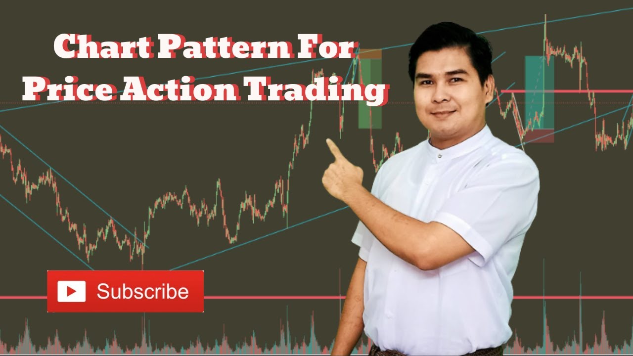 Most Important Chart Pattern - YouTube