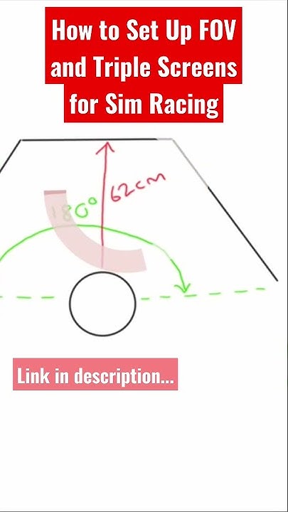 How to Set Up FOV and Triple Screens for Sim Racing #shorts #simracing - YouTube