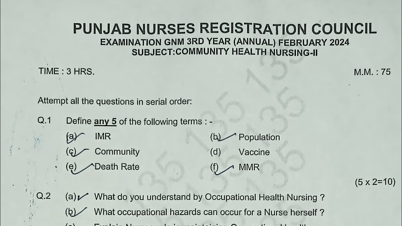 PNRC Gnm 3rd Year Community Health Nursing Question Paper 21/2/24 ...