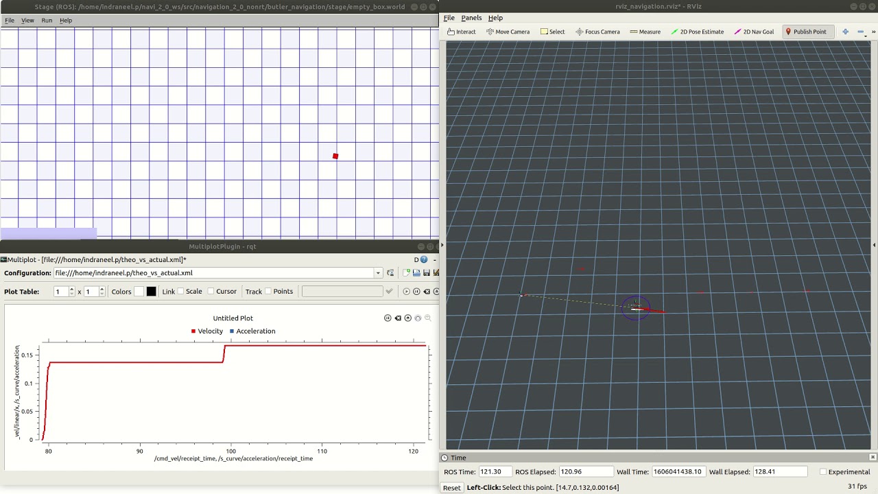 Local planner for waypoint navigation in ROS and stage - YouTube