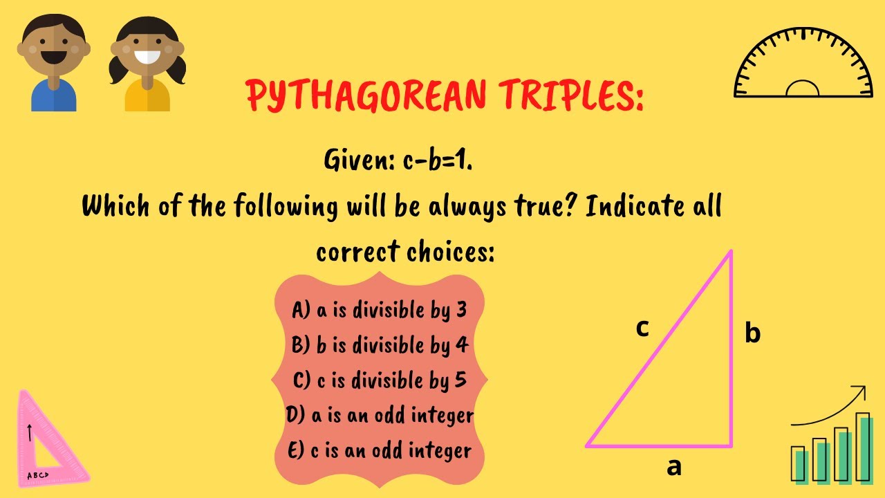 Pythagorean triples| A hard multiple choice question on Pythagorean ...