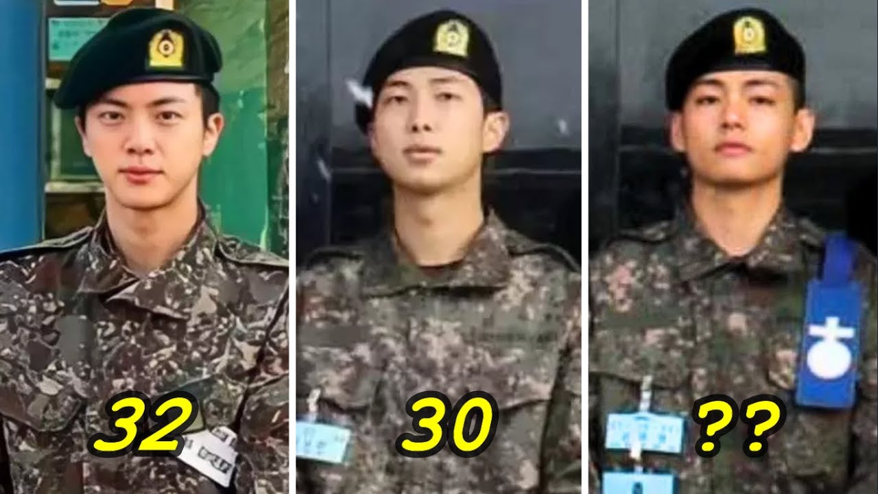 All BTS Members Full Name, Date Of Birth And Ages 2024 - YouTube