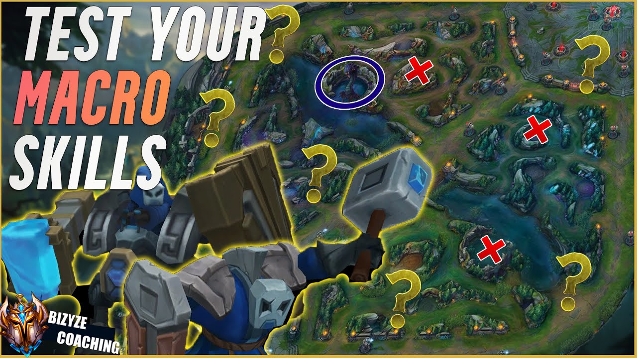 Evaluate your Macro Knowledge with THIS Vid | Take this test! - YouTube