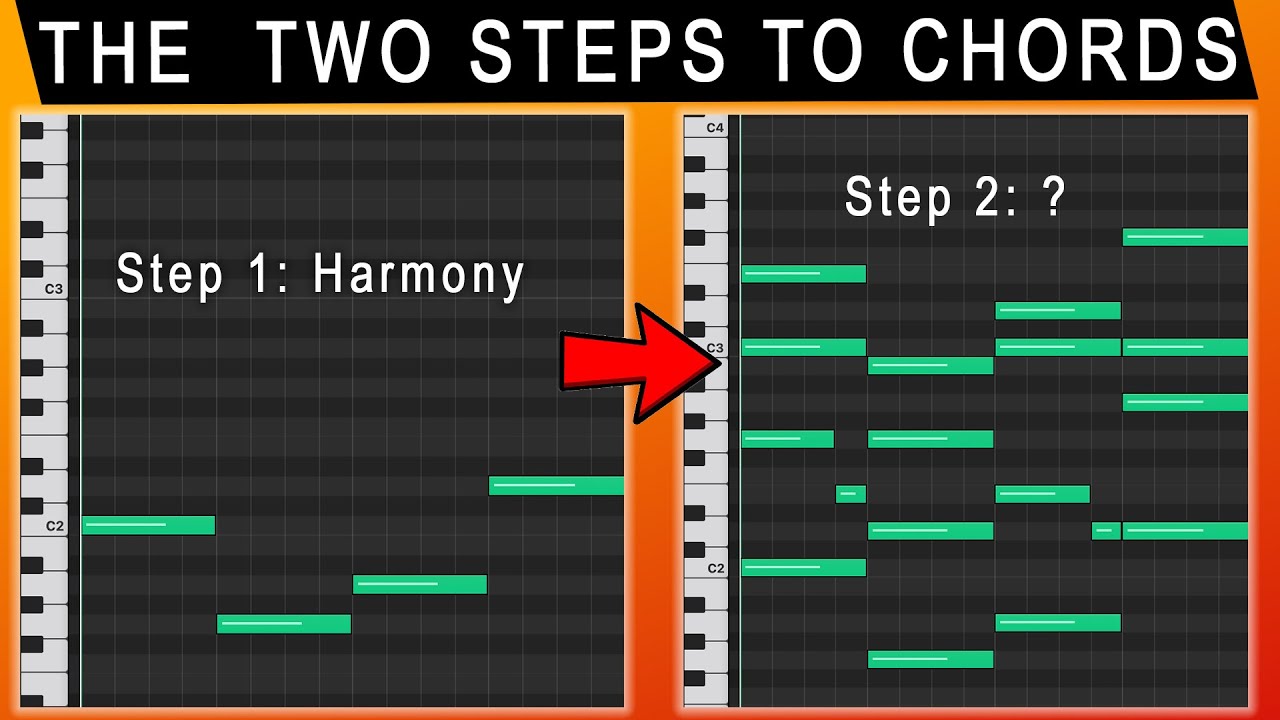 Coolest Way To Make Chords... Ever - YouTube