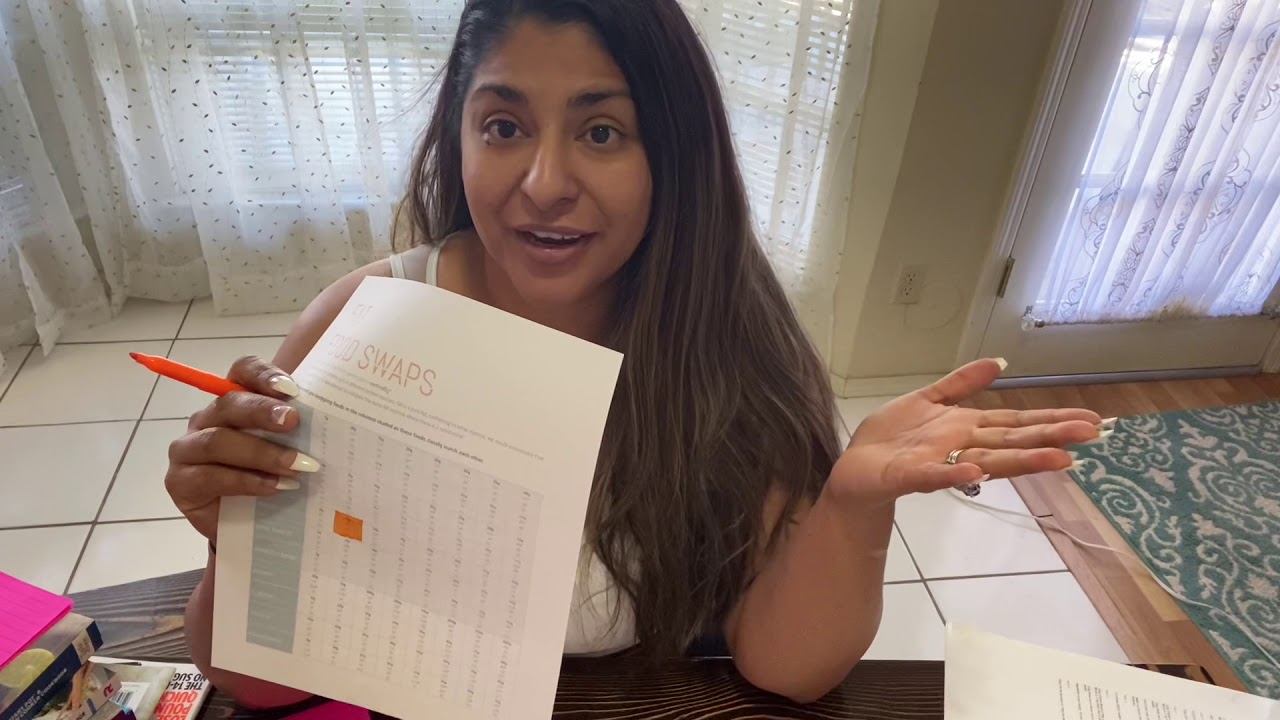 Meal prep perfected part 1 Anita Herbert challenge - YouTube