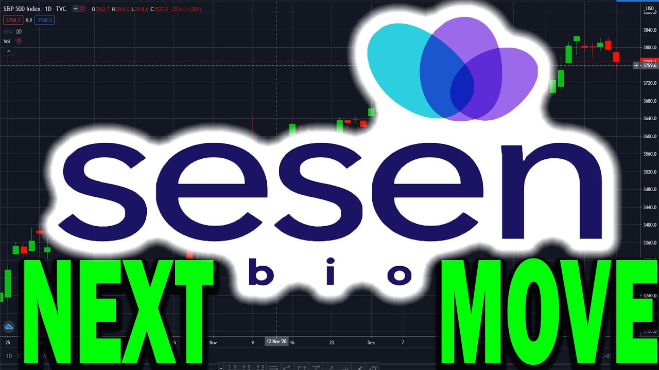 Sesen Bio SESN Stock PRICE PREDICTION! | WHAT TO EXPECT NEXT? | FDA ...