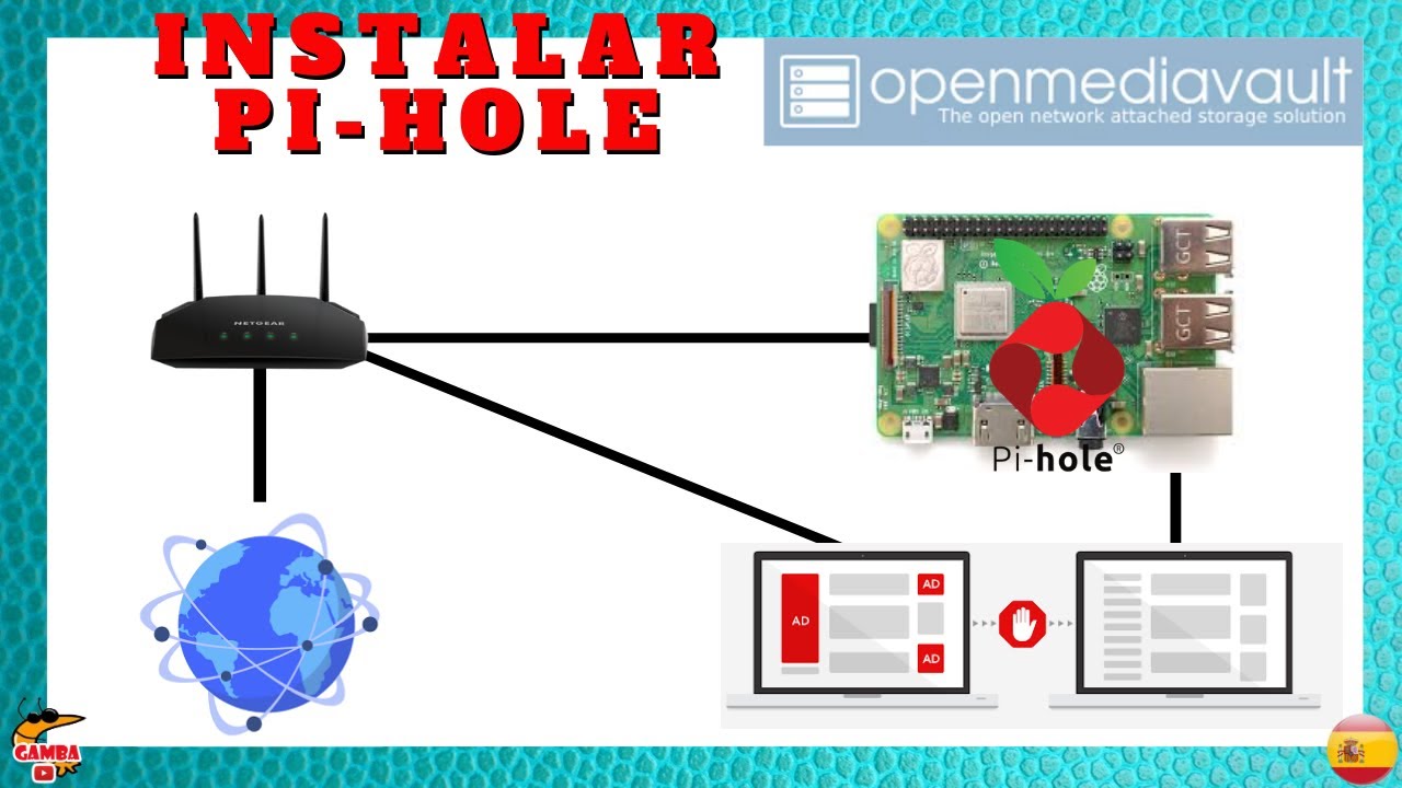 🌐 Cómo instalar PIHOLE en OpenMediaVault 5 Docker - YouTube