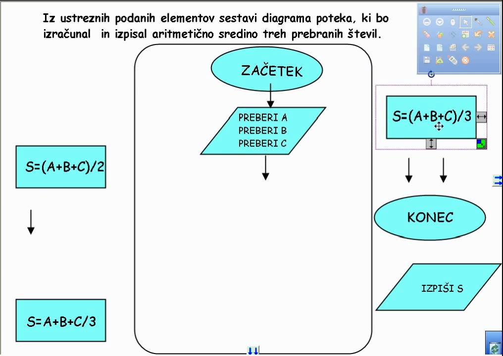 Diagram poteka.avi - YouTube
