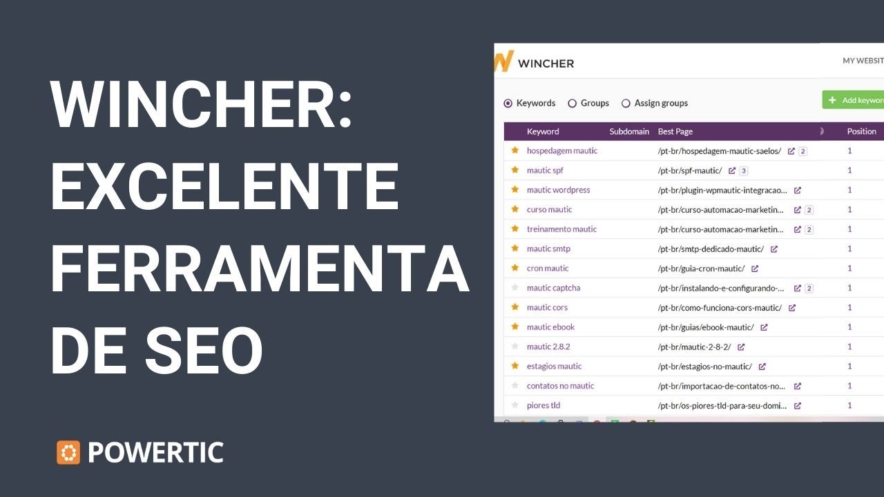 Wincher SEO, Excelente Ferramenta para Keyword Tracking - YouTube