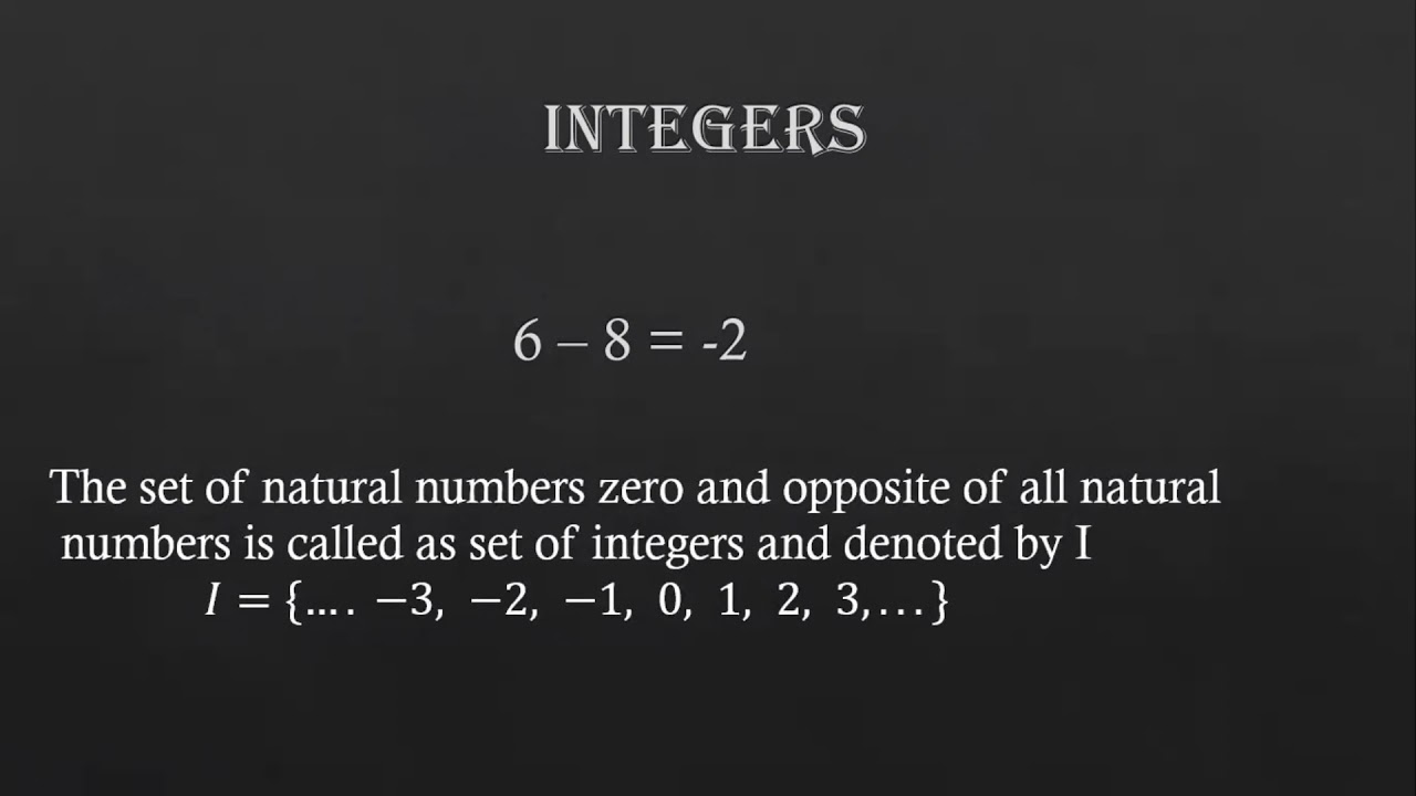 Number Systems || Types of Number || Class 9th - YouTube