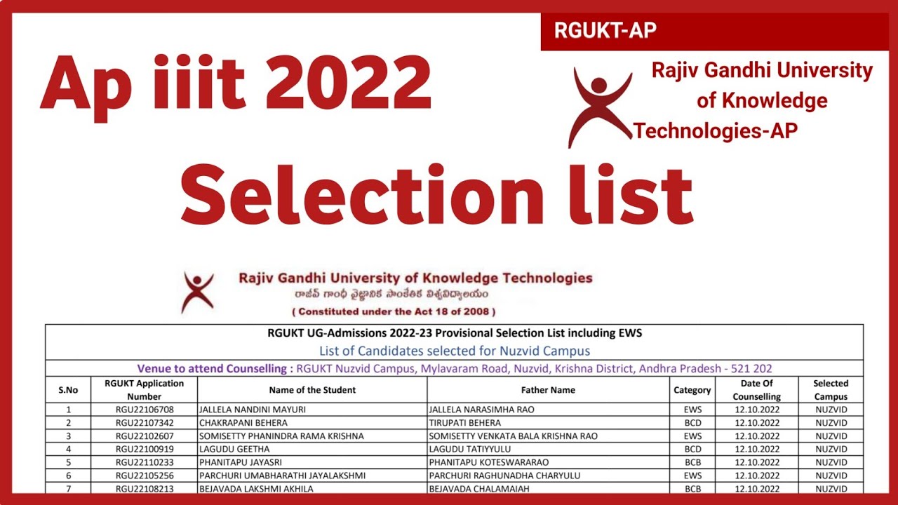 Ap iiit 2022 Selection List Released Update Ap iiit latest update 2022 ...