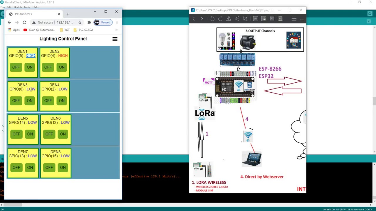 P2 Esp8266 Webserver Html Css Only Setup Wifi By Web Page Xuankyautomation Youtube 5087