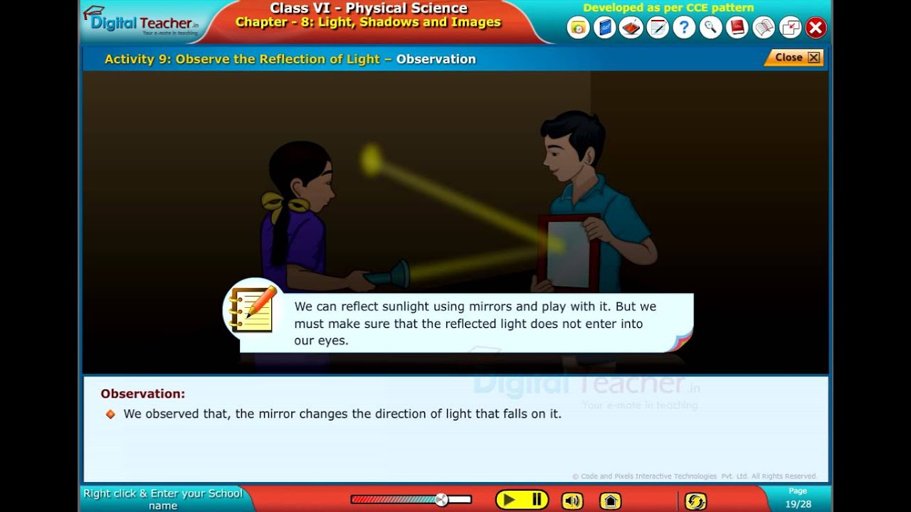 Observe the Reflection of Light, Class 6 Physics | Digital Teacher ...