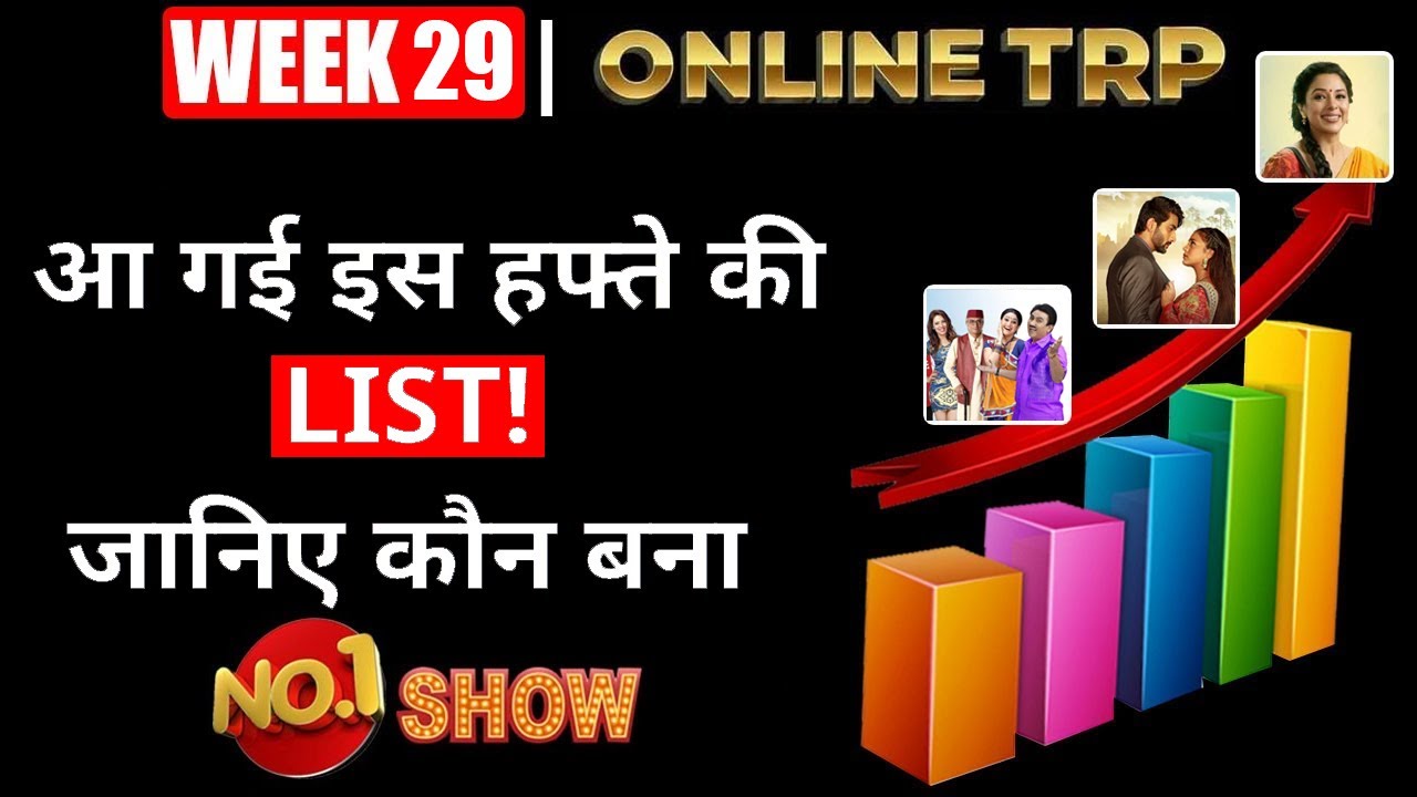 ONLINE TRP WEEK 29: here’re Top 10 Shows of This WEEK ! - YouTube