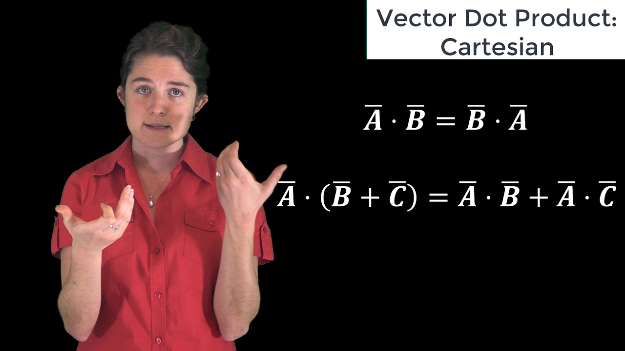 Vector Multiplication — Lesson 7 - YouTube