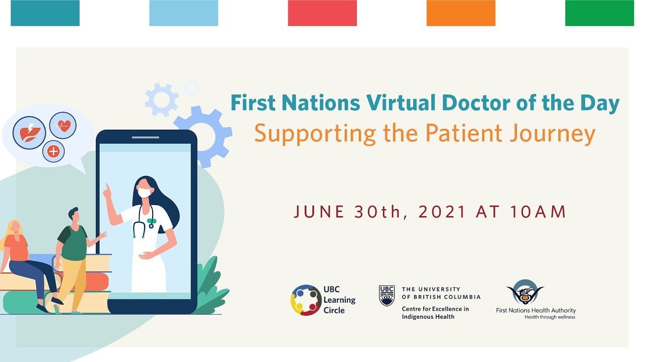 First Nations Virtual Doctor of the Day: Supporting the Patient Journey ...