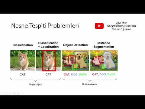 CNN-Tensorflow-Teori-LAB-Konvolüsyonel Sinir Ağları Giriş - YouTube