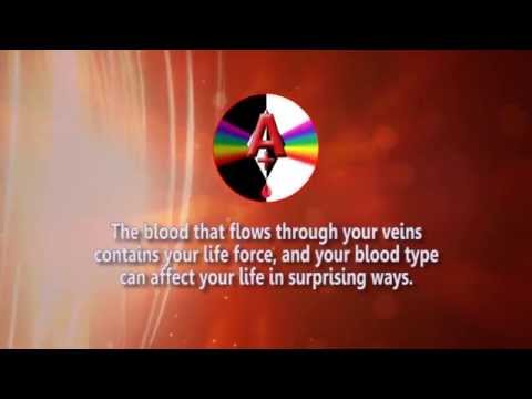 What is your blood type personality? The Book - YouTube