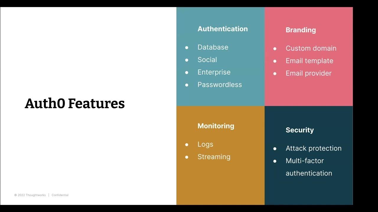 Auth0 Integration and learnings - YouTube