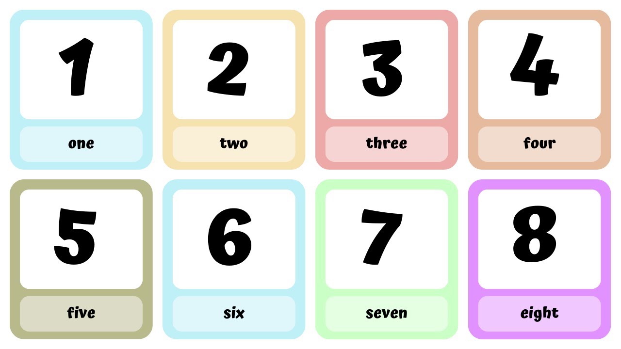 123 Numbers 1234 Number Names 1 To 20 Numbers Song 12345 learning for ...