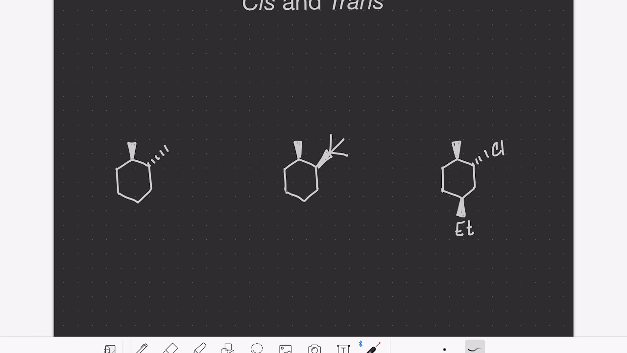 45: Cis and trans cyclic molecules - YouTube