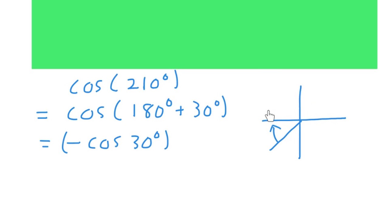 Trigonometrie Reduksie (300; -160;210) graad 11 (wiskdou) - YouTube
