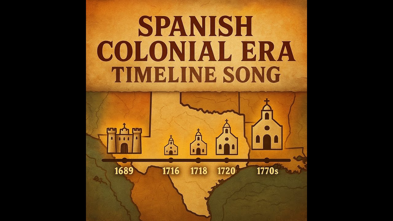 Spanish Colonial Era Timeline Song⛪📜⏳🗺️ (Unit 3: Spanish Colonial Era ...