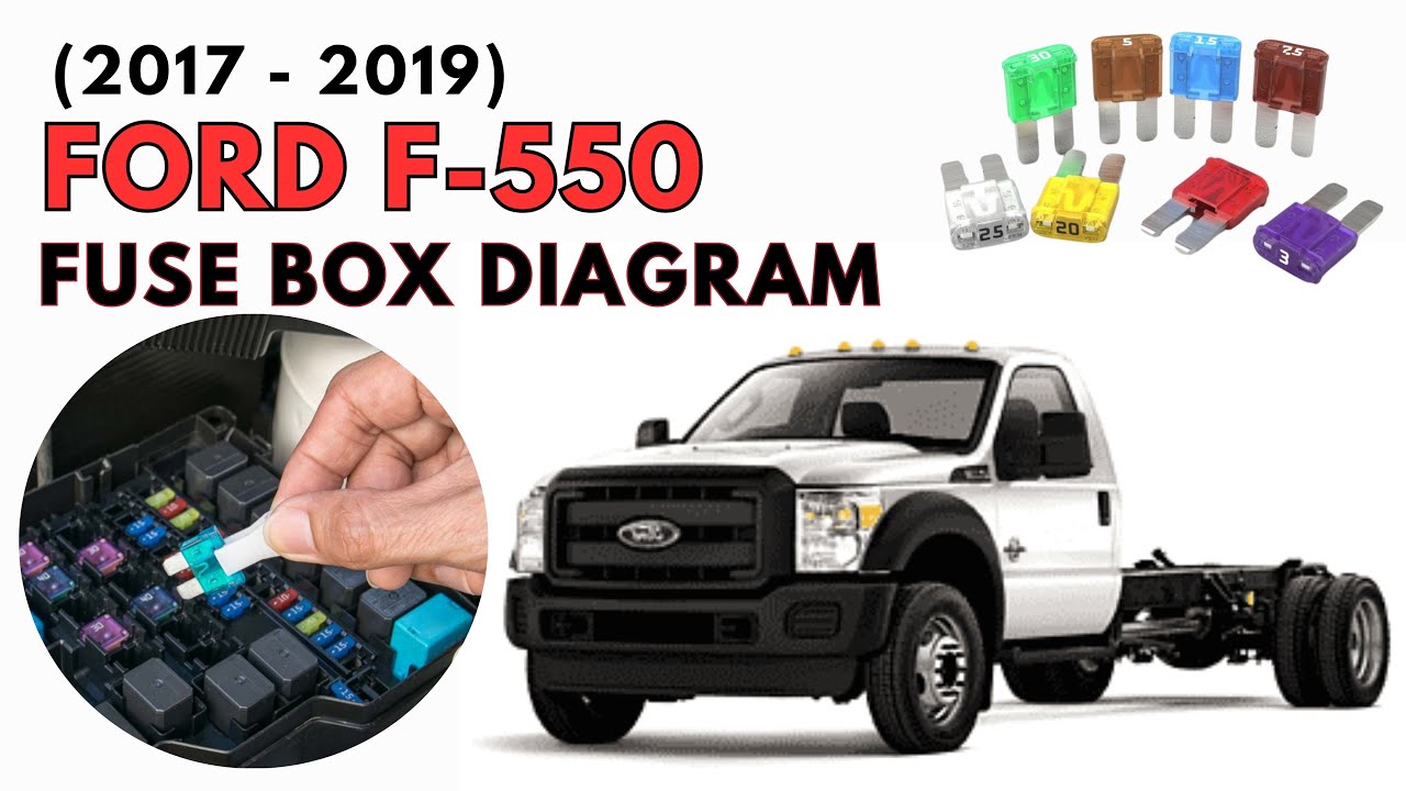 Ford F-550 (2017 - 2019) Fuse Box Diagrams & Location Guide - YouTube