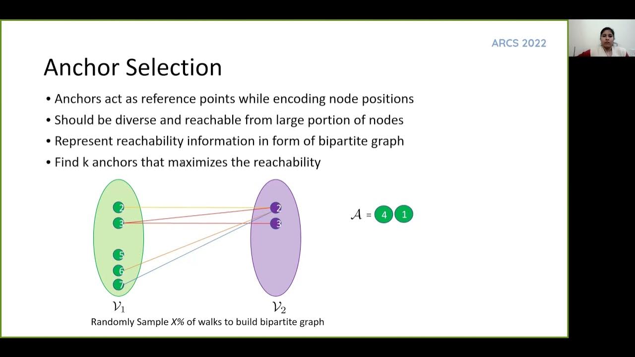 GraphReach: Position-Aware Graph Neural Network using Reachability Estimations (IJCAI 21) - YouTube