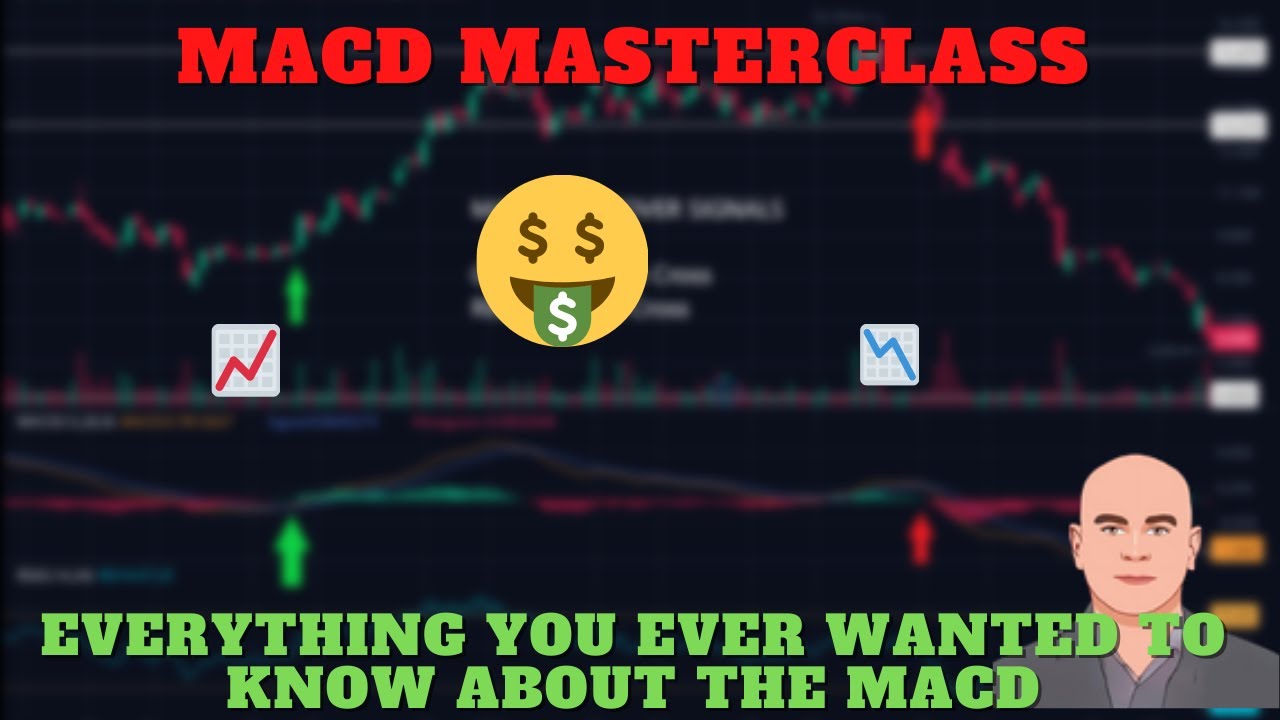 Everything You need to know About the MACD - YouTube