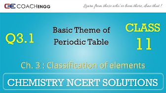 Class 11_Classification of Elements_NCERT Solutions - YouTube