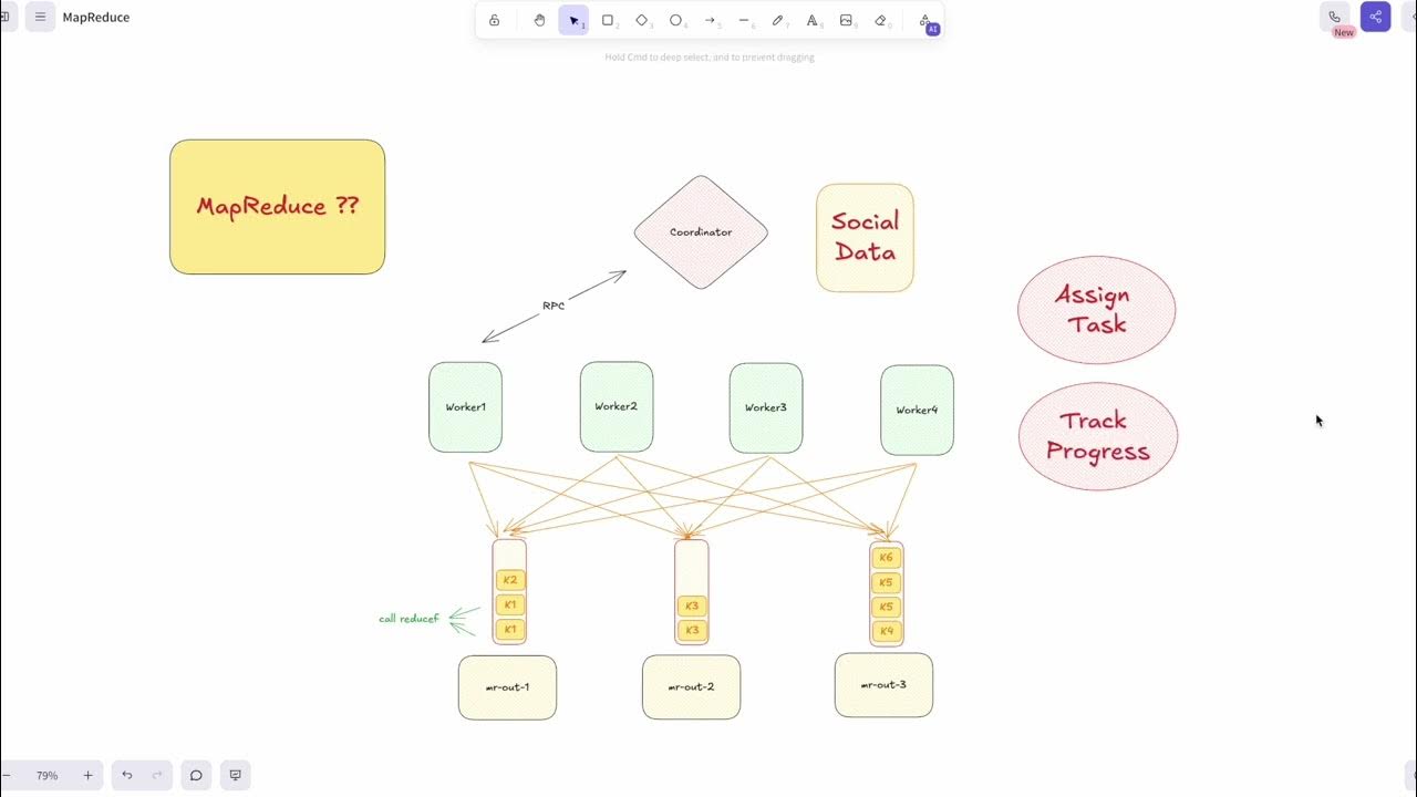 MapReduce Built With Go - Introduction - YouTube