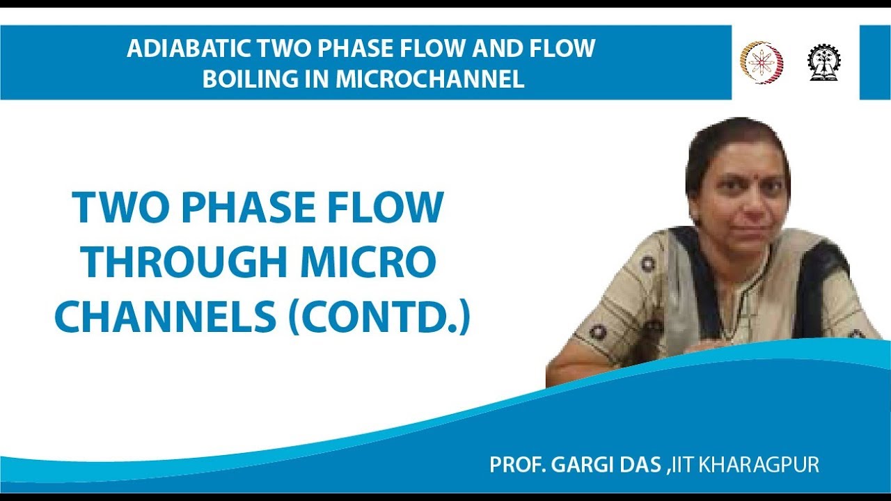 Two Phase Flow through Micro Channels - YouTube