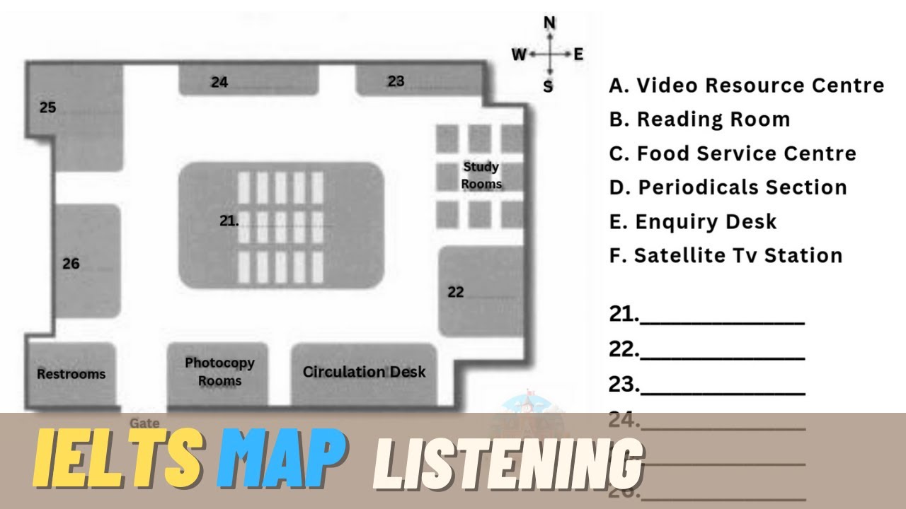 only map listening test | ielts listening practice - YouTube