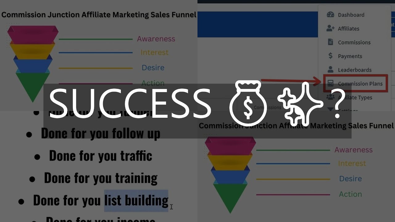 easy commission funnel review livegood system - YouTube