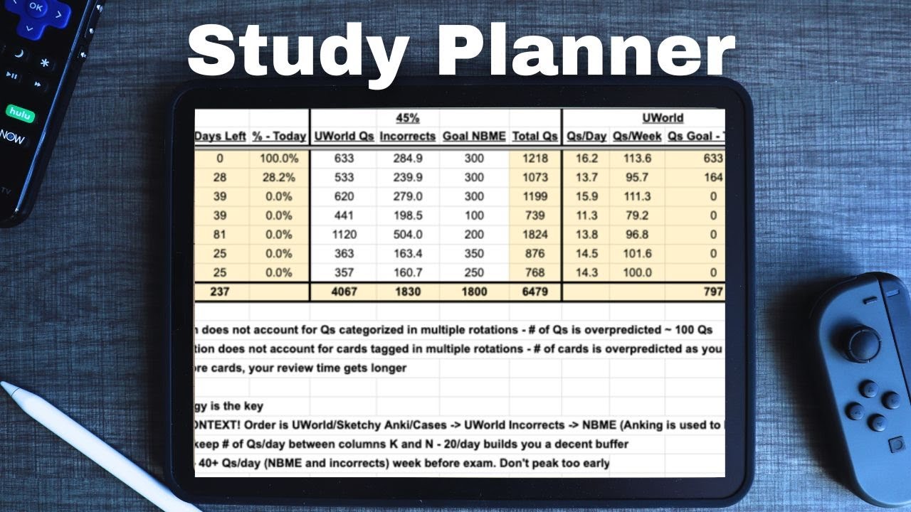 The Ultimate Med School Shelf Exam Study Scheduler [Free Template] - YouTube