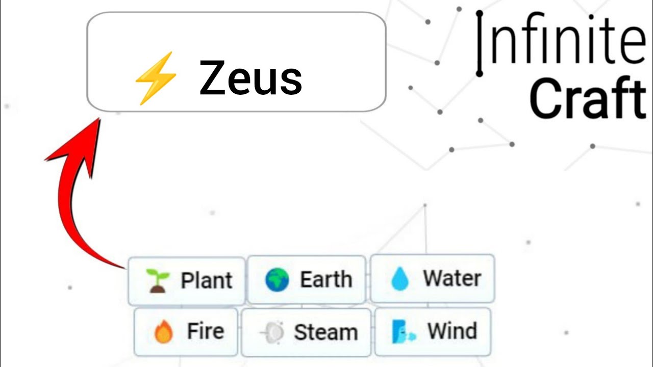 How to make Zeus in infinite craft | infinity craft - YouTube