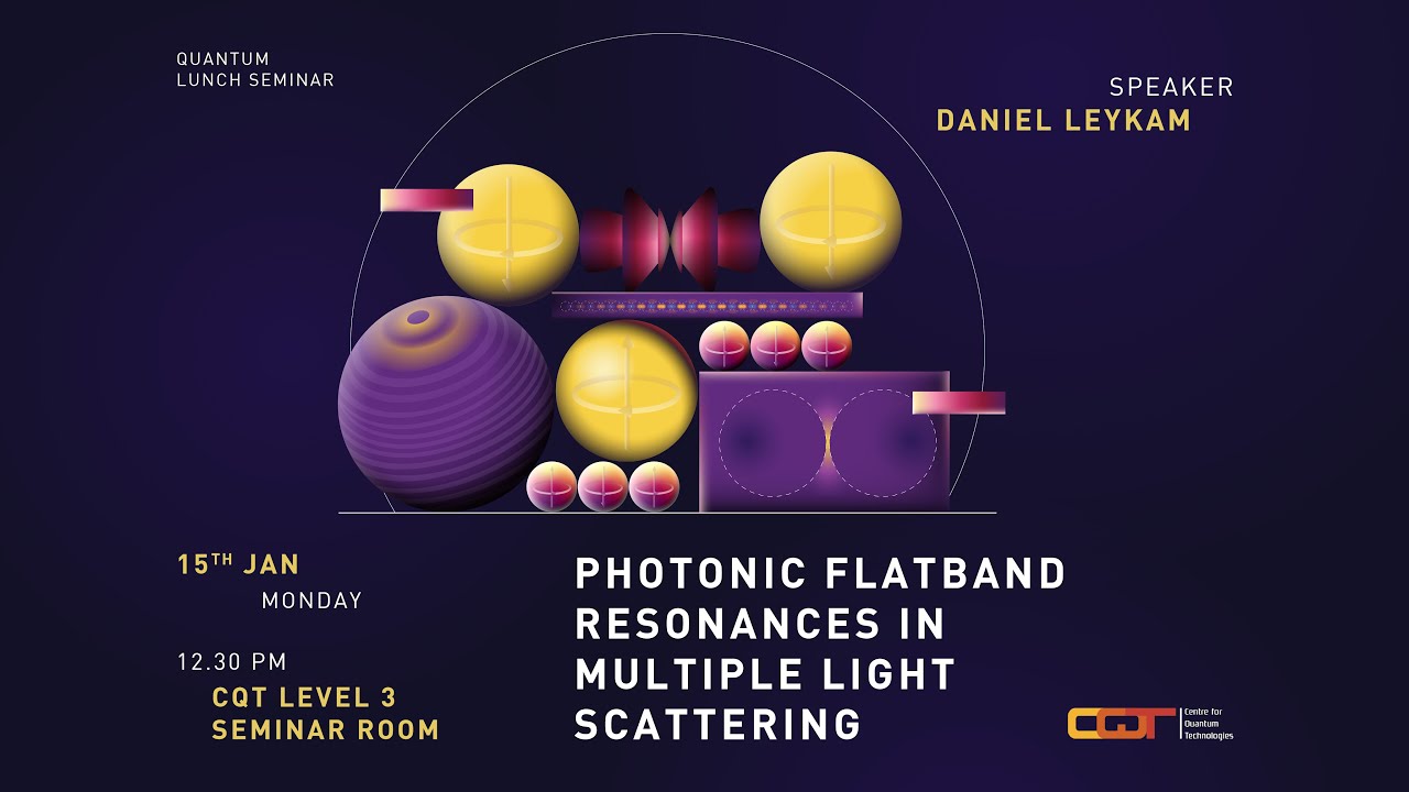 Photonic Flatband Resonances in Multiple Light Scattering - YouTube