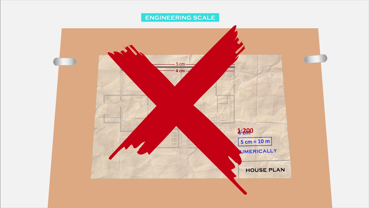 Types of scales in engineering drawing - YouTube