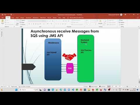 6 Receive Messages from SQS in Middleware API | Asynchronous Communication JMS | Server Sent ...